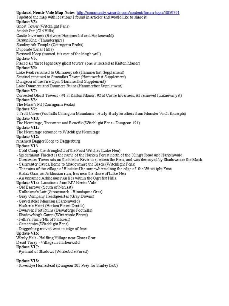 Updated Nentir Vale Map Notes | PDF