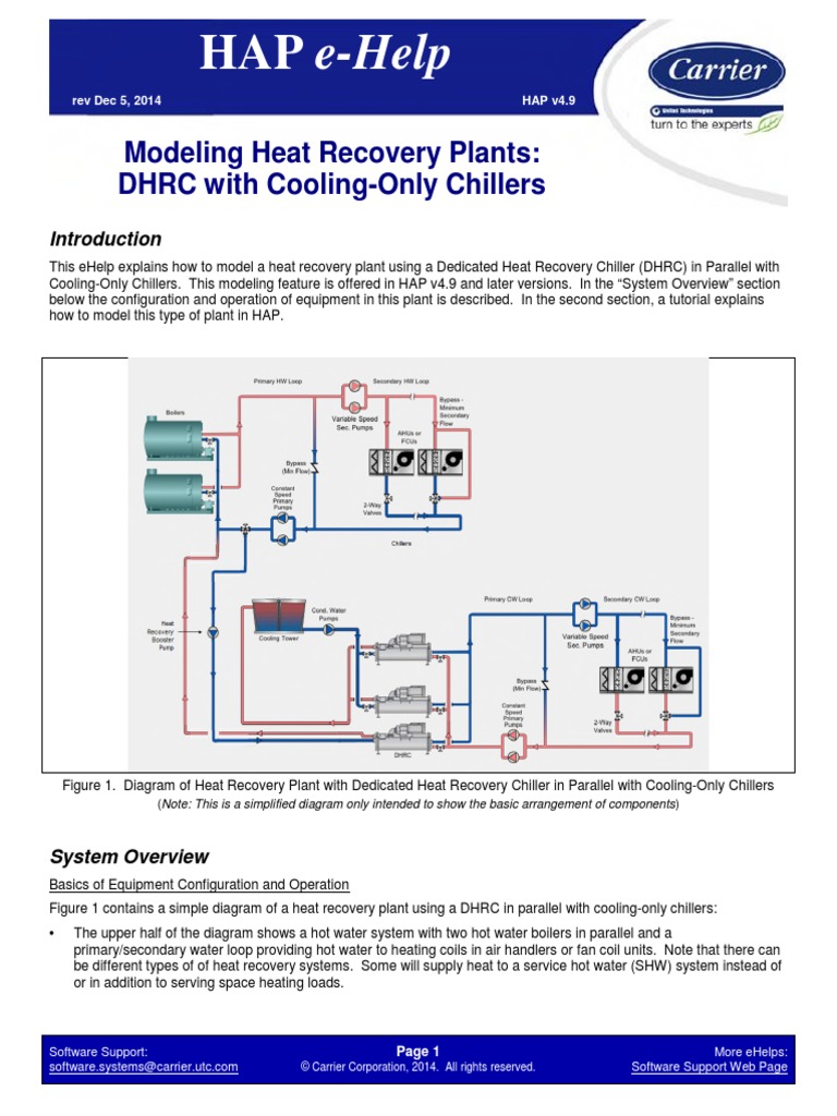 HAP E-Help: Modeling Heat Recovery Plants: DHRC With Cooling-Only Chillers | PDF | Water Heating ...