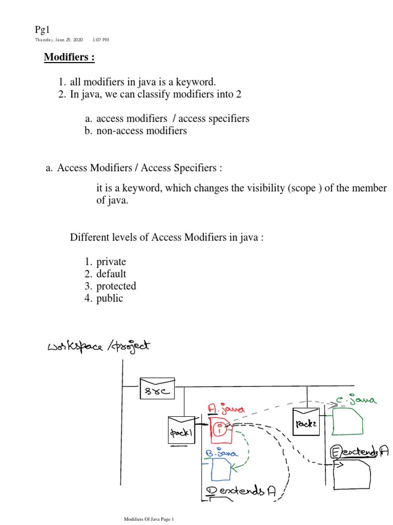 Modifiers of Java | PDF | Class (Computer Programming) | Scope ...