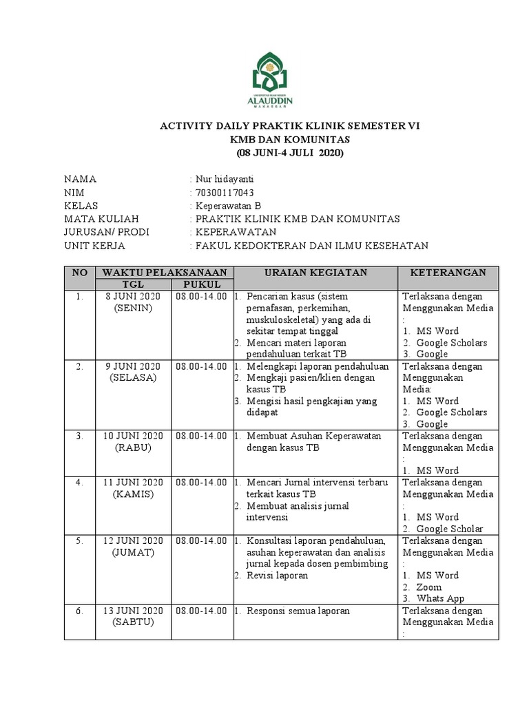 ADL KMB Dan Komunitas Hilda | PDF