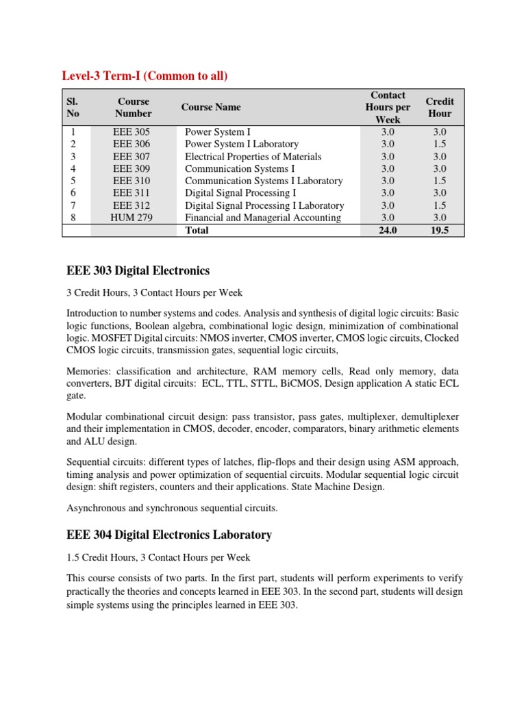 Level-3 Term-I (Common To All) : EEE 303 Digital Electronics | PDF | Logic Gate | Digital ...