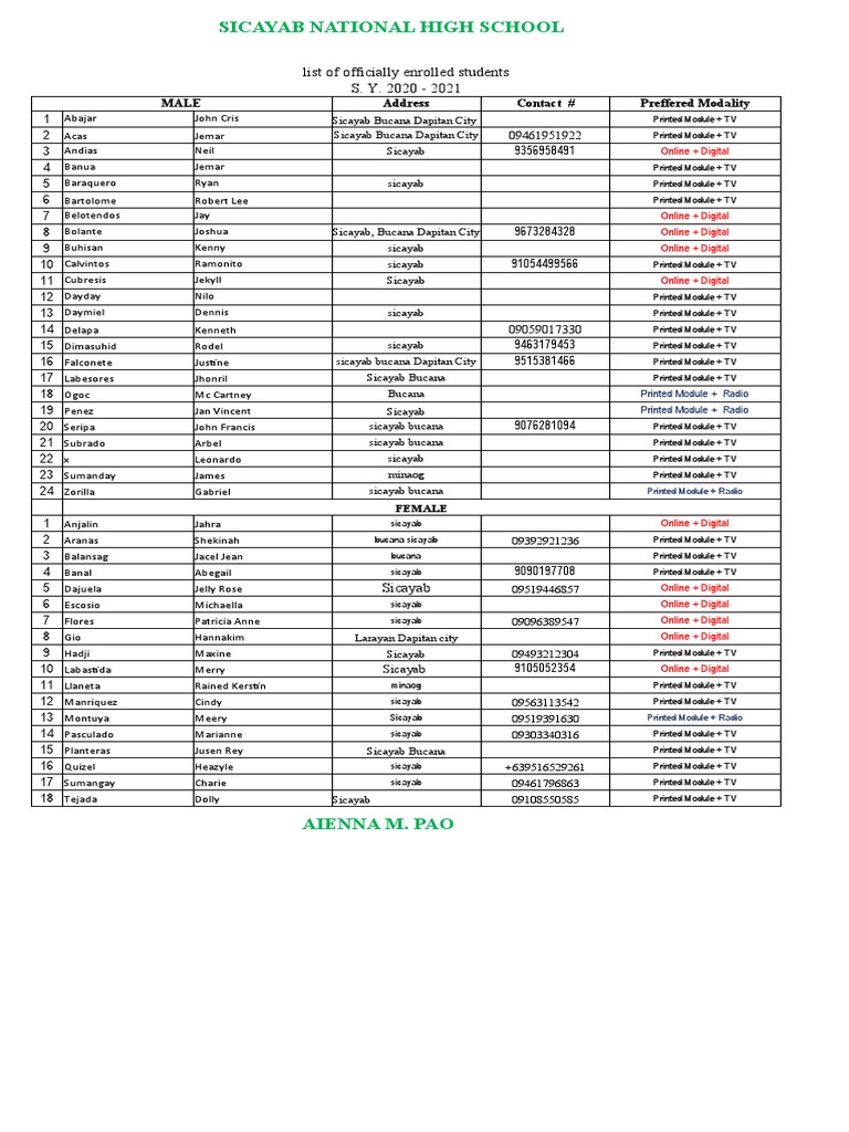 FINAL-MASTERLIST Jade | PDF