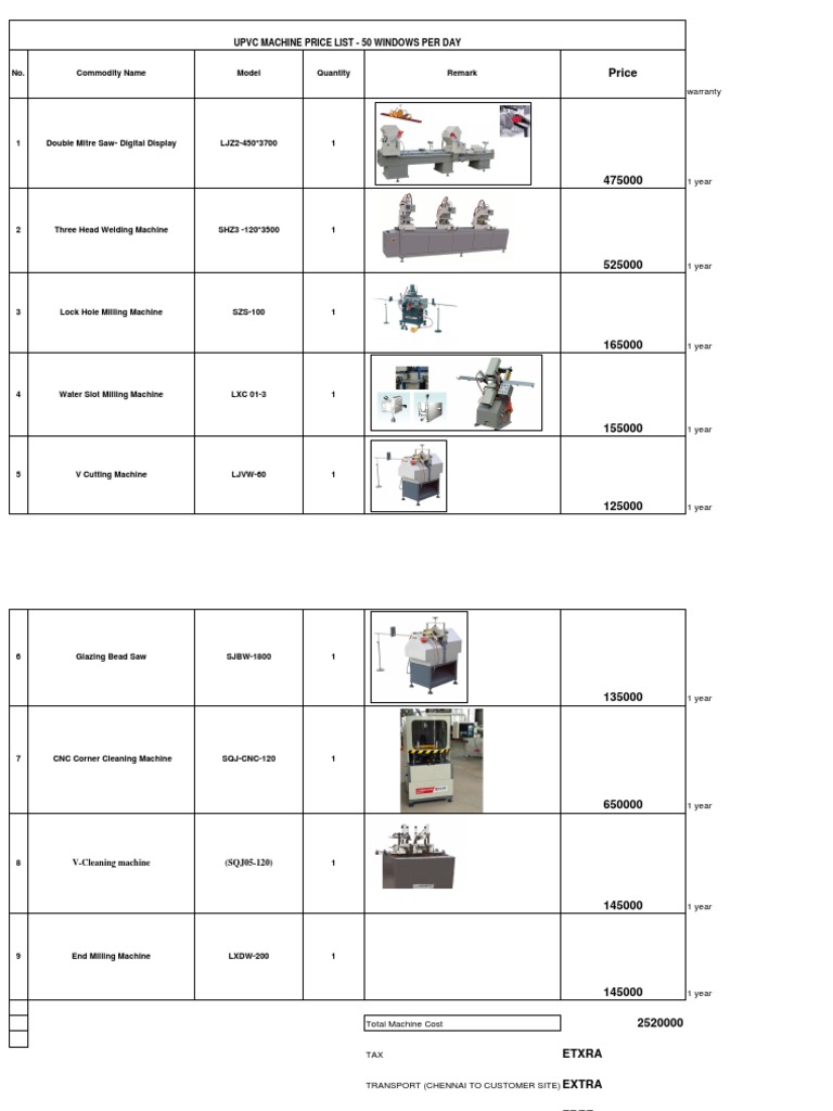 Price: Upvc Machine Price List - 50 Windows Per Day | PDF