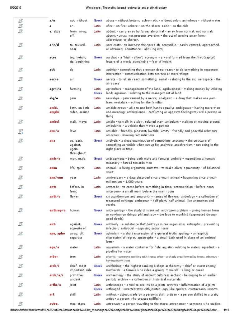Word Roots The Web S Largest Root Words and Prefix Directory PDF | PDF ...