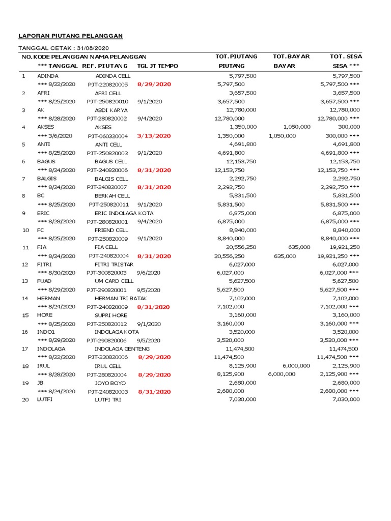 Wa0000 | PDF | Technology & Engineering