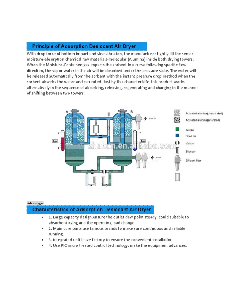 Principle of Adsorption Desiccant Air Dryer | PDF | Adsorption | Gases