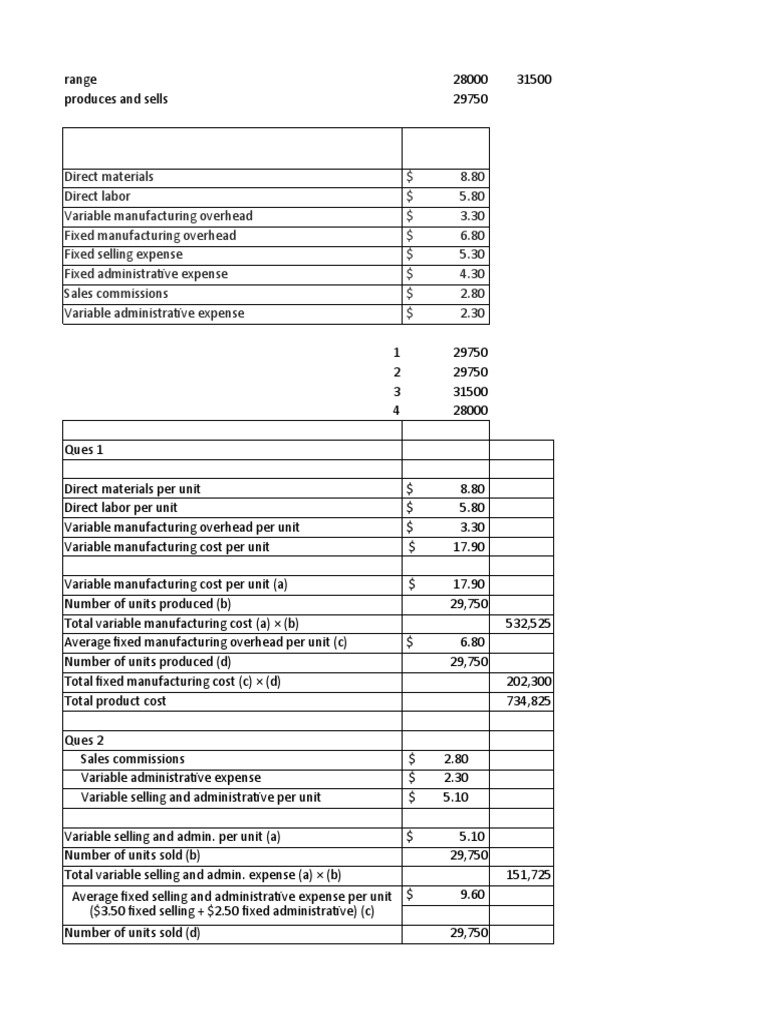 Kubin Company's Relevant Range of Production | PDF | Cost | Accountability