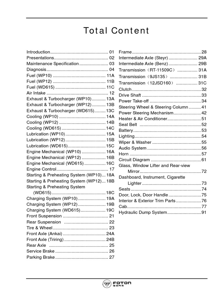Maintenance Mannual BJ3253 WEICHAI WP12 | PDF | Nut (Hardware) | Screw