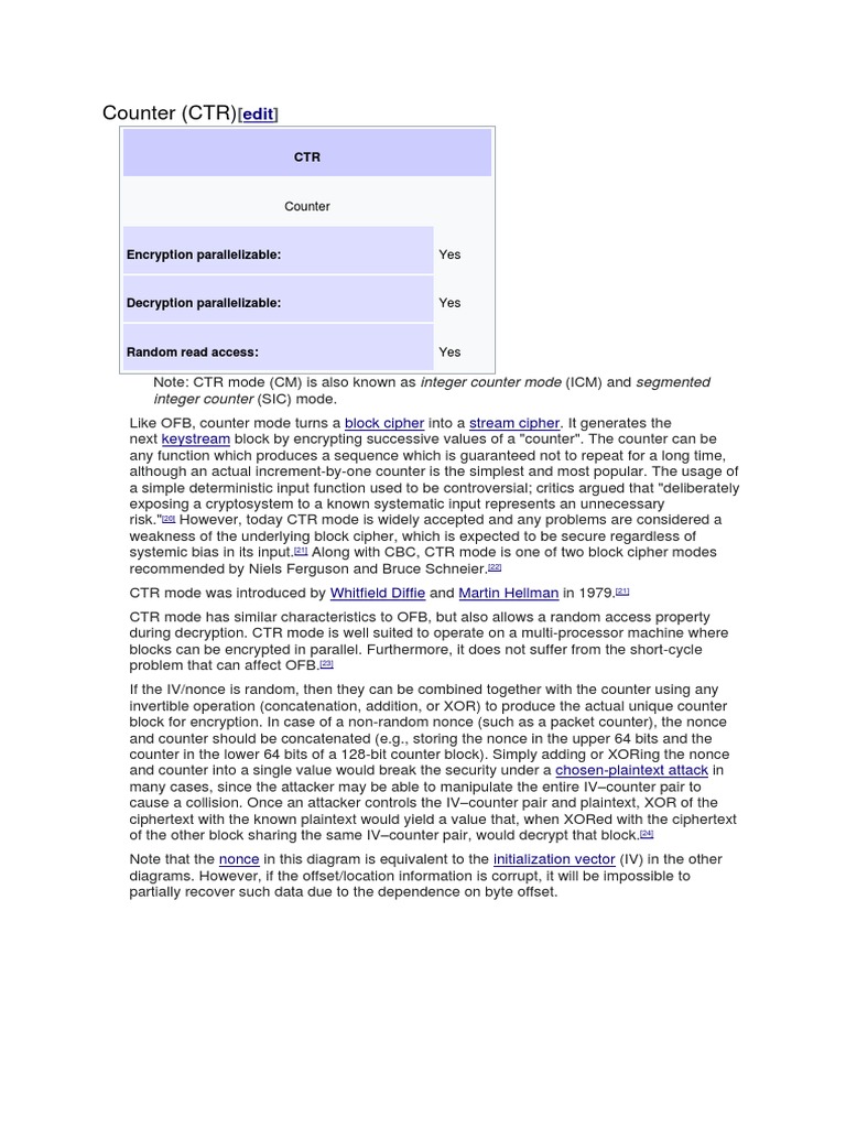 Counter (CTR) : Integer Counter (SIC) Mode | PDF | Secrecy | Security ...