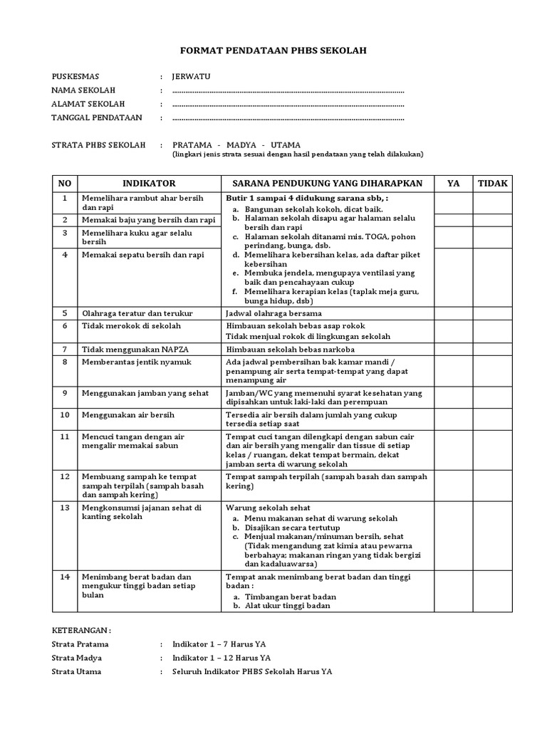 Format Pendataan & Pengkajian PHBS Sekolah | PDF