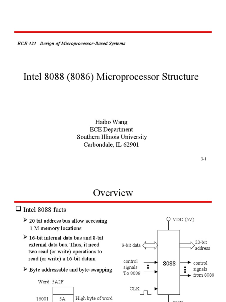 Intel 8088 (8086) Microprocessor Structure: Haibo Wang ECE Department ...