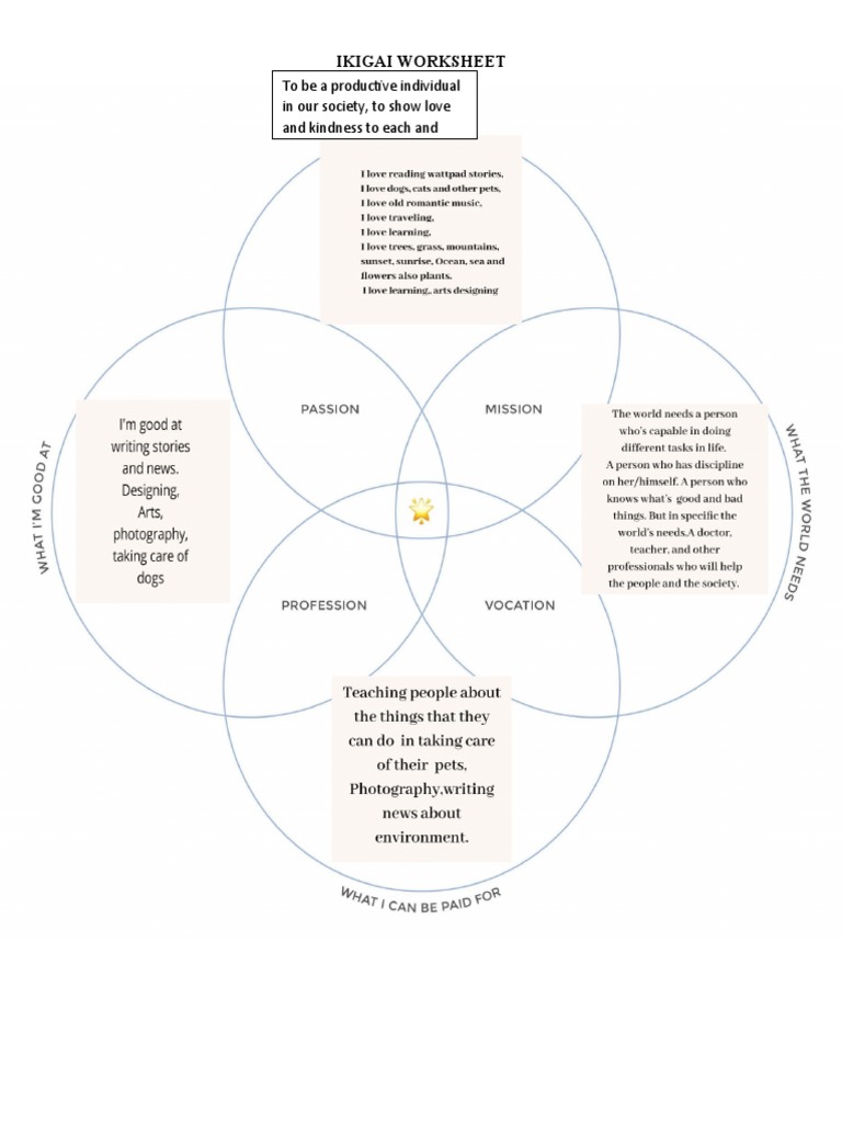 Ikigai Worksheet for Self-Discovery | PDF