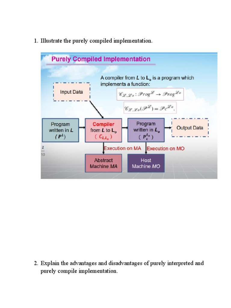 Illustrate The Purely Compiled Implementation | PDF