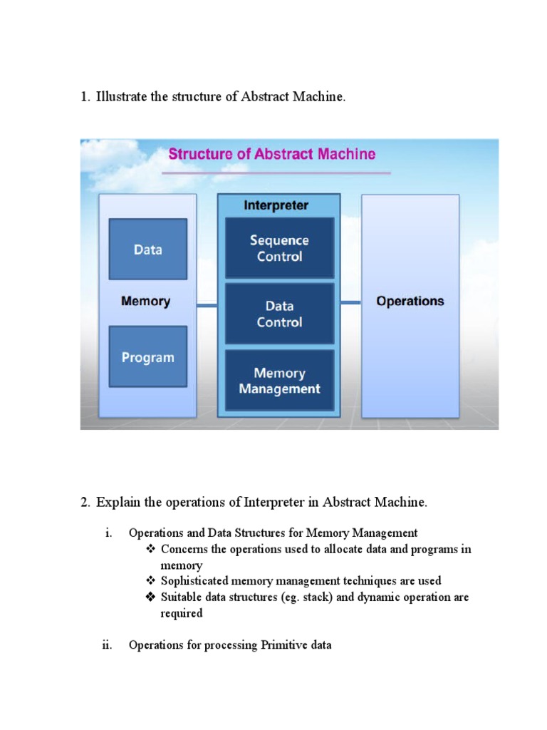 Illustrate The Structure of Abstract Machine | PDF