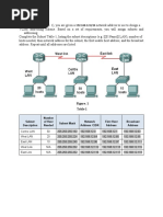11.10.2 Lab - Design and Implement A VLSM Addressing Scheme | PDF ...