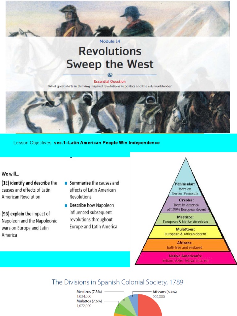 Module 14 Lesson Revolutions Sweep The West | PDF | Romanticism ...