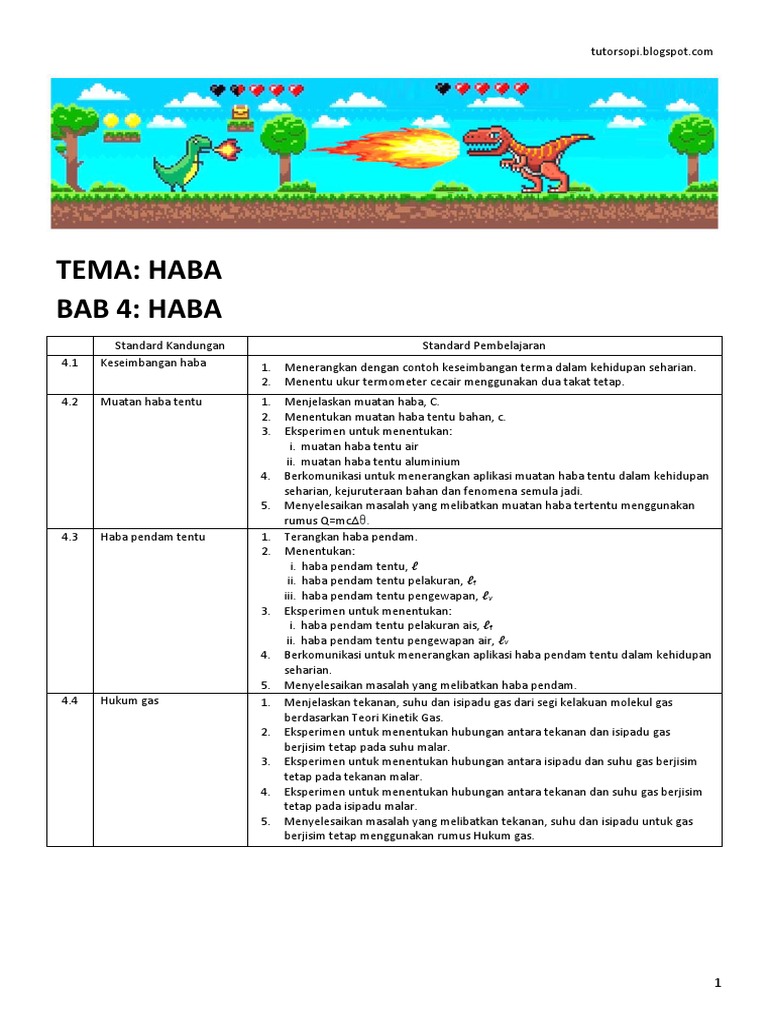 Eksperimen Haba Pendam dan Muatan Haba | PDF