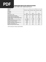 Inflow Test Horner Plot Template | PDF | Spreadsheet | Time