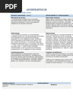 Farmacologia Soletrol NA Y K | PDF | Potasio | Dieta y nutrición