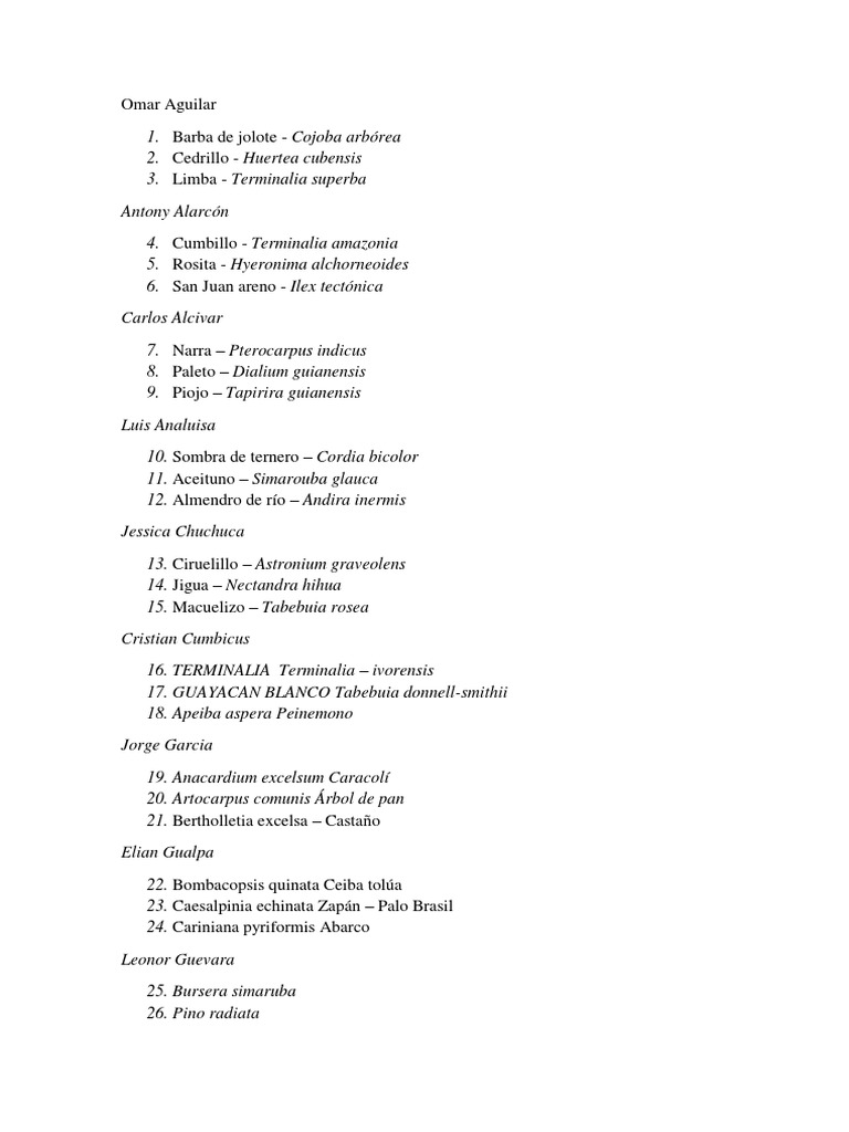 Lista de Especies PDF | PDF | Arboles | Forma de vida vegetal