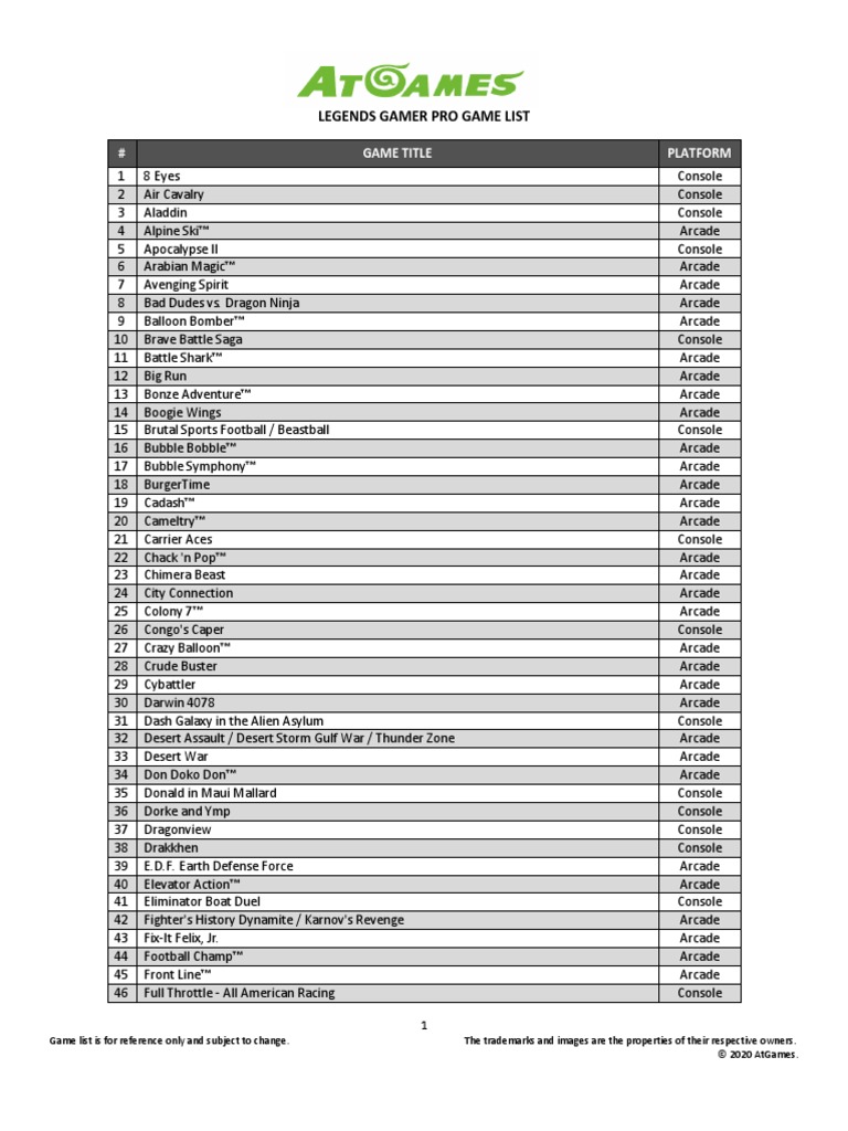 Legends Gamer Pro Game List | PDF | Leisure