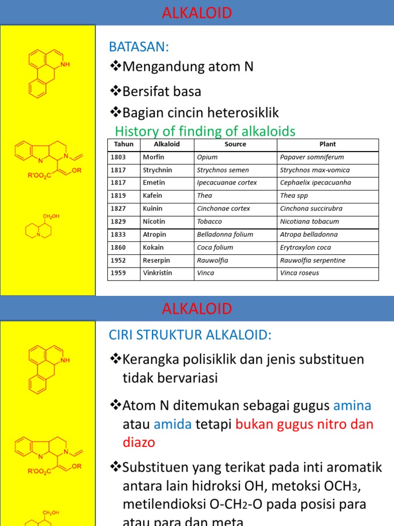 Struktur dan Biosintesis Alkaloid | PDF