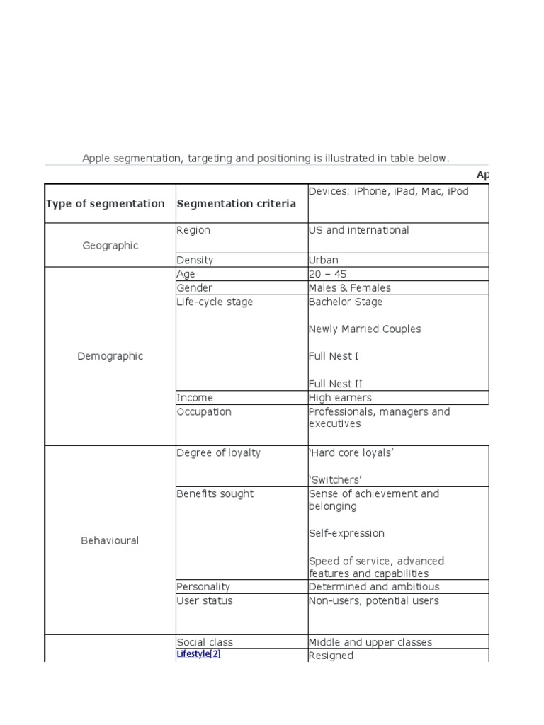 Apple Target Segment: Lifestyle | PDF | Apple Inc. | Ios