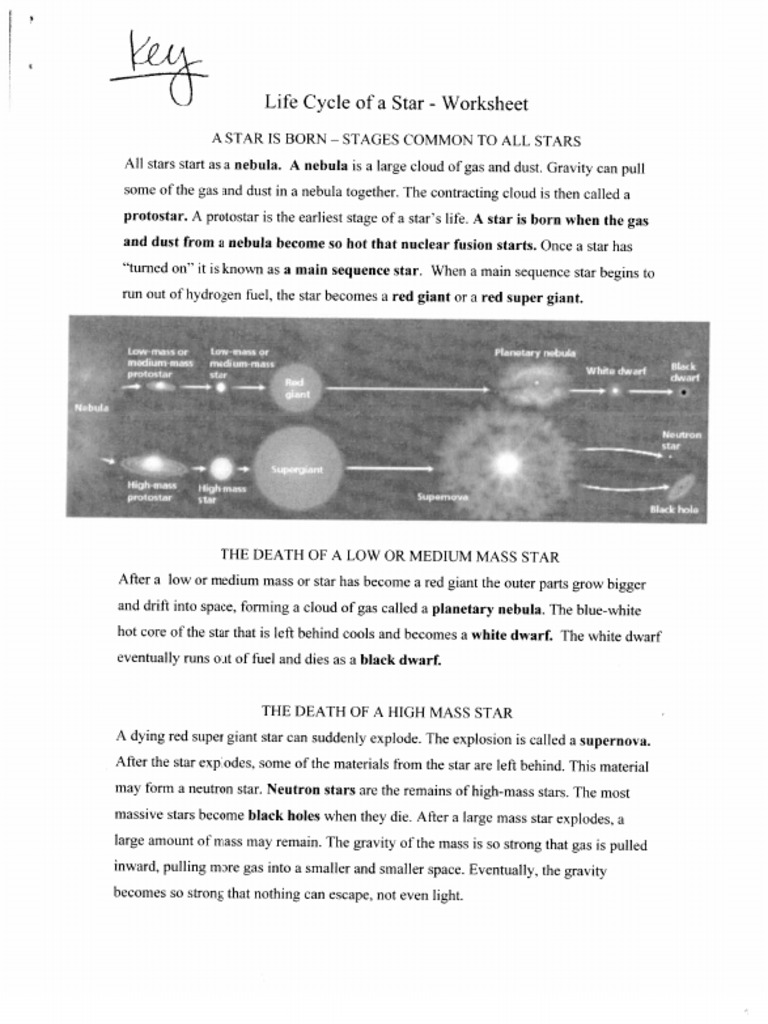 10 Life Cycle of A Star Packet Key PDF | PDF