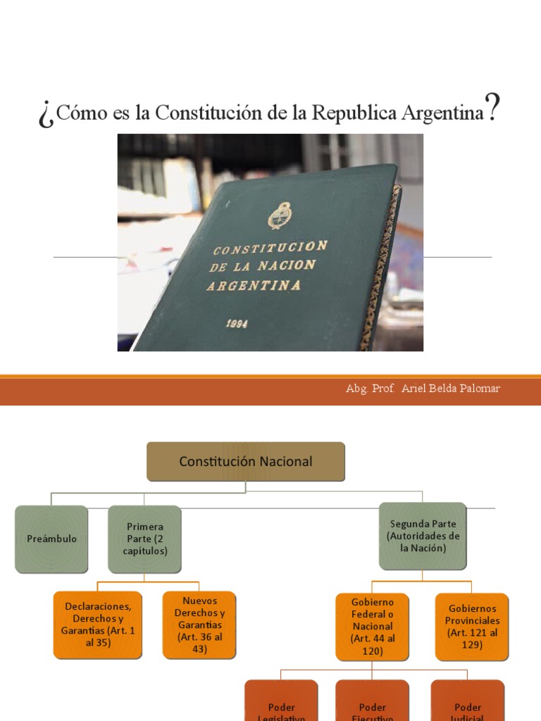 Estructura de La Constitución Nacional | PDF | Constitución | Derecho ...