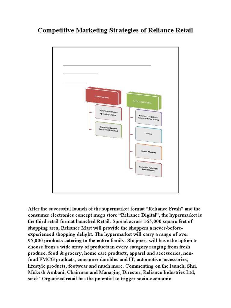 Competitive Marketing Strategies of Reliance Retail | PDF | Retail | Brand