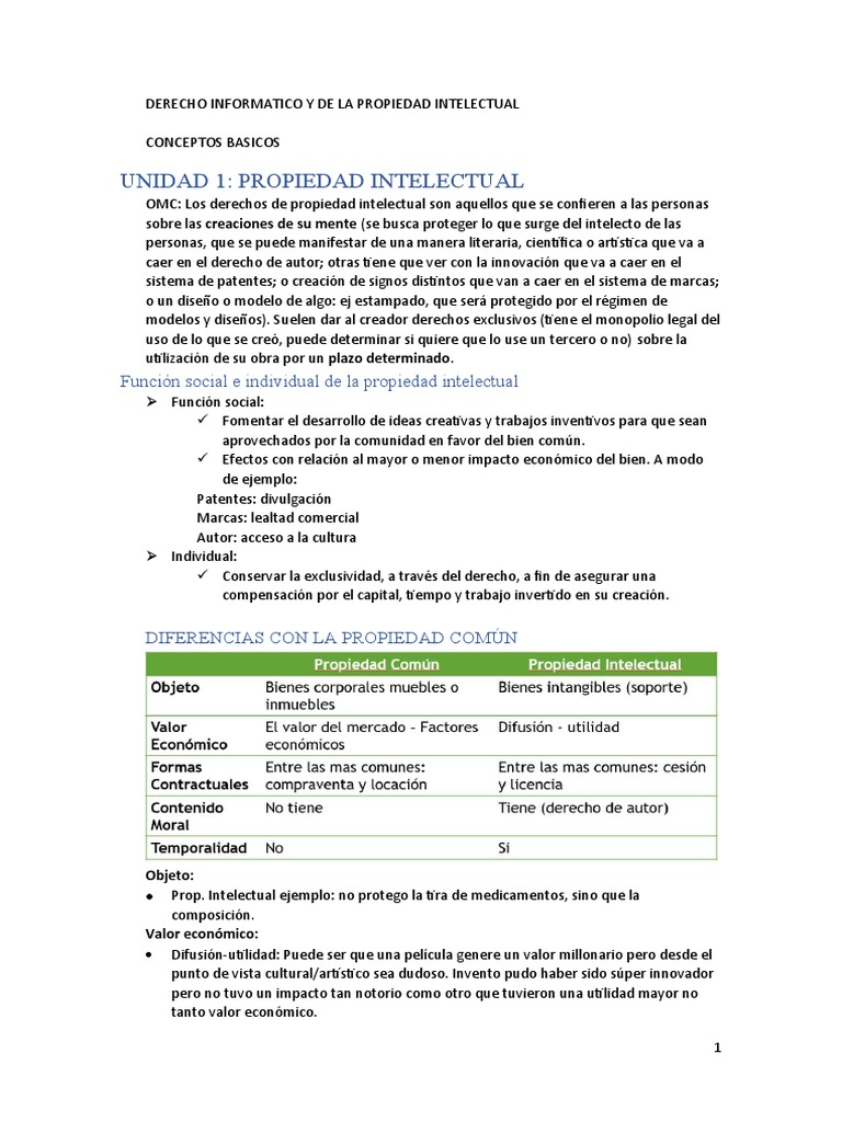 Derecho Informatico Resumen | PDF | Derechos de autor | Propiedad intelectual