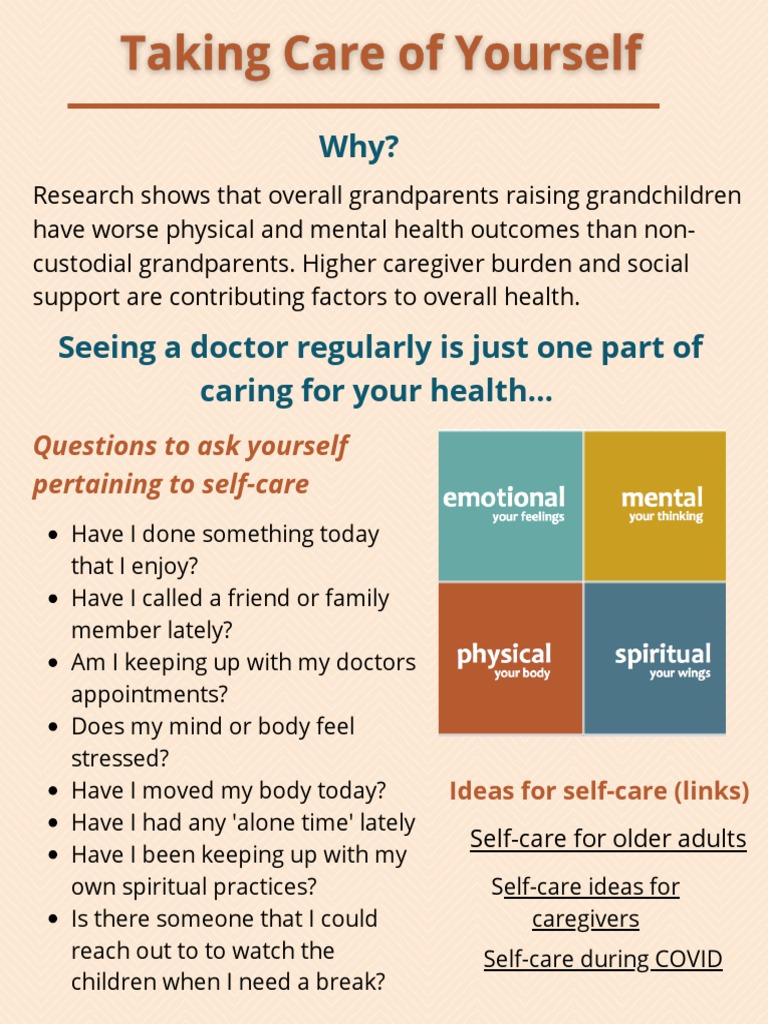 Self Care Sheet | PDF