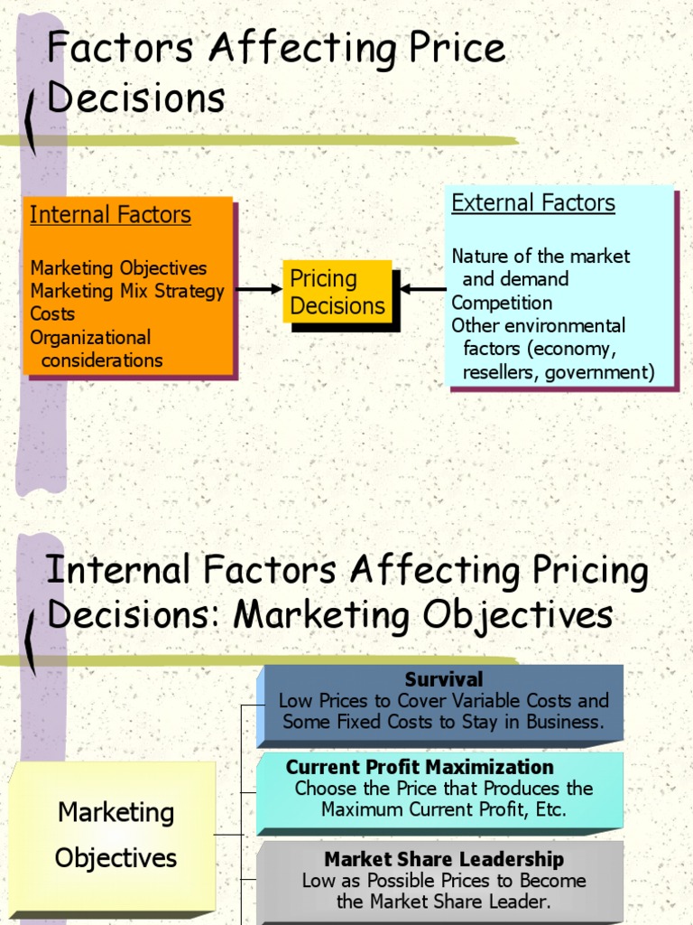 Factors Affecting Price Decisions: Internal Factors External Factors ...