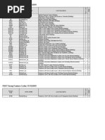 FDOT Standard Symbols Overview | PDF | Traffic Light | Road