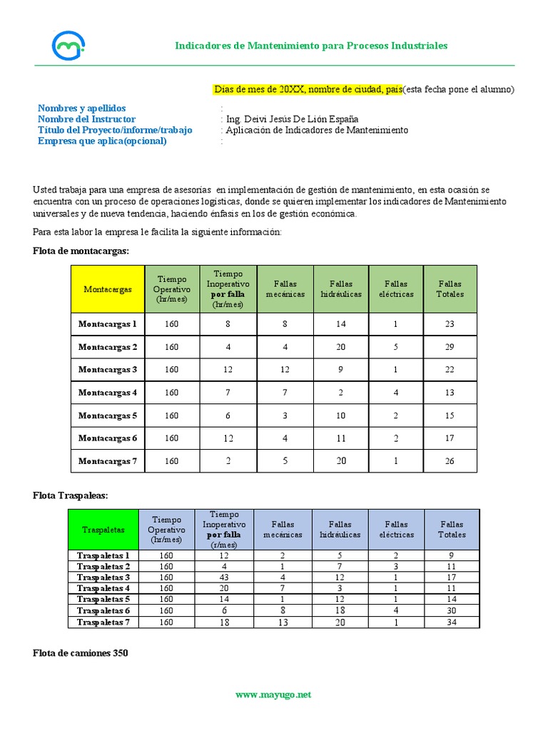 Proyecto Final Indicadores de Mtto-MayuGo | PDF | Violencia