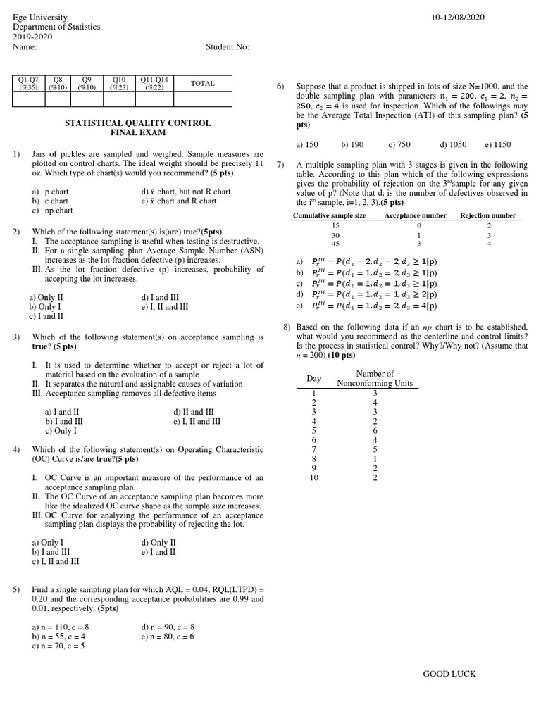 Statistical Quality Control Final Exam PTS) : Q1-Q7 (5) Q8 ( ) Q9 ( ) Q10 (#) Q11-Q14 (") Total ...
