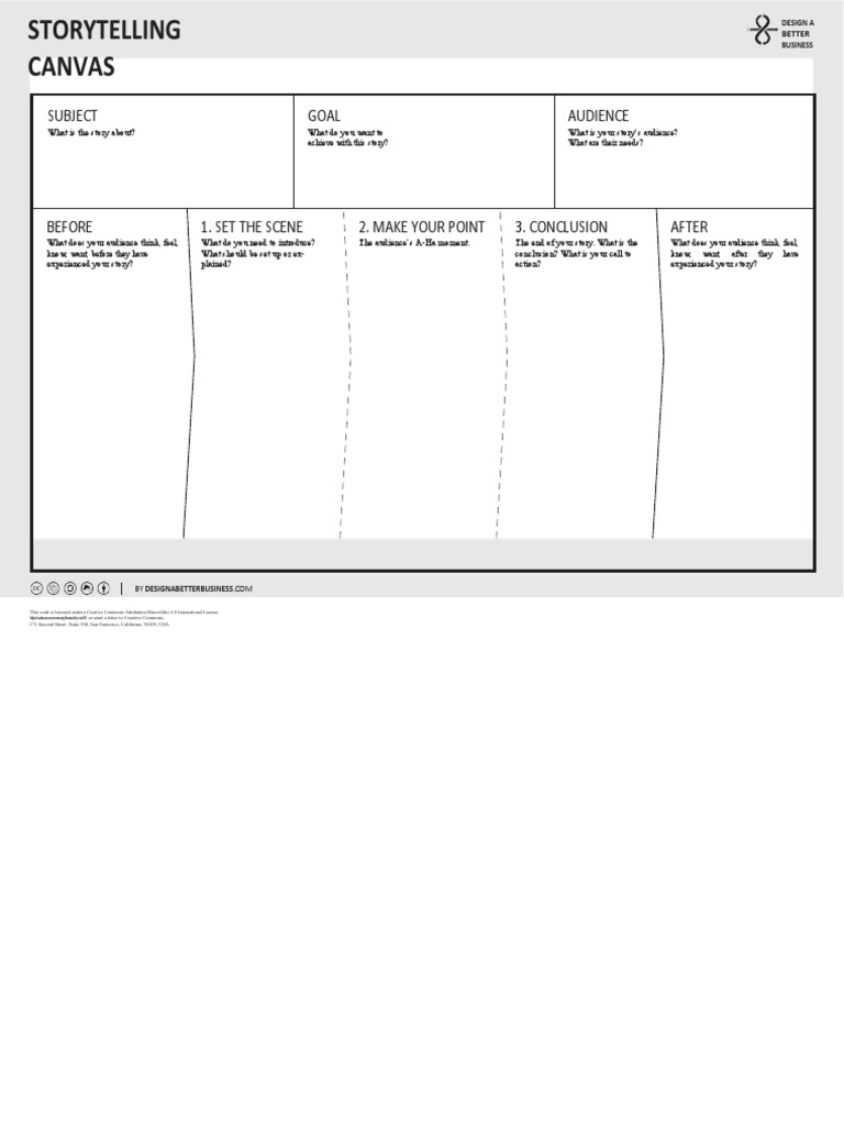 Brand Storytelling Canvas | PDF