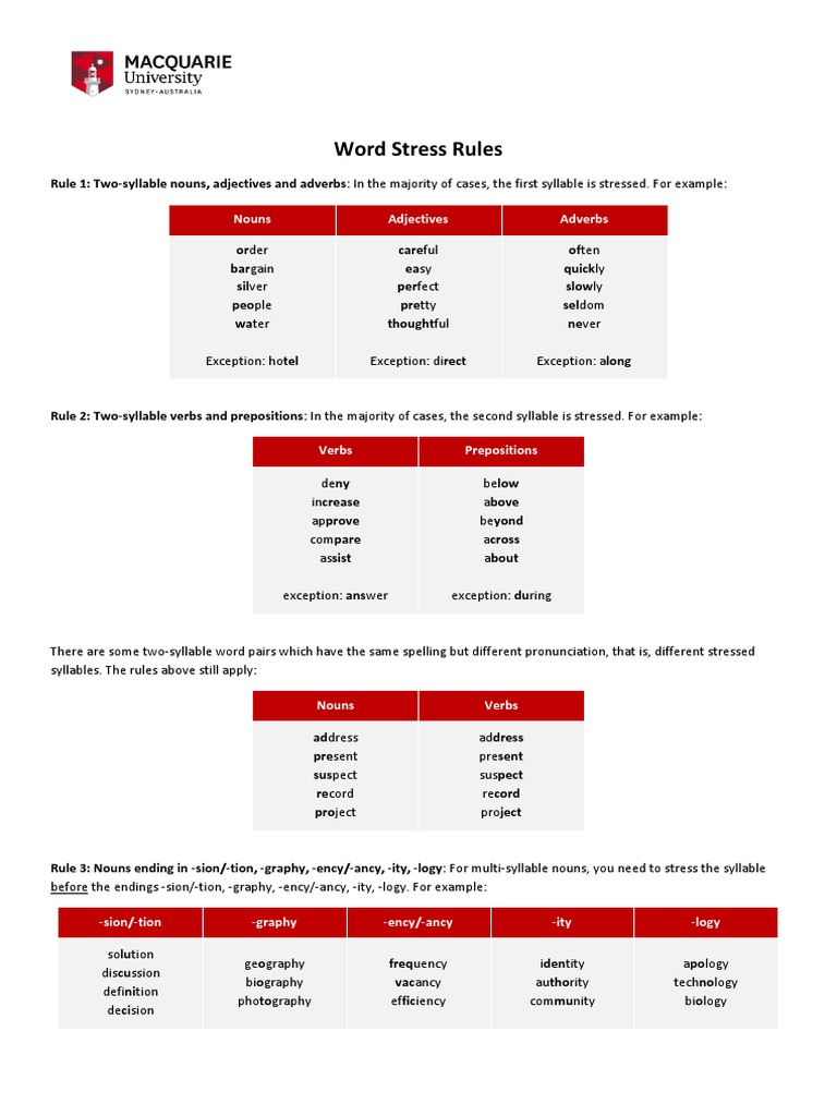 Word Stress Rules: Nouns Adjectives Adverbs | PDF | Adverb | Adjective