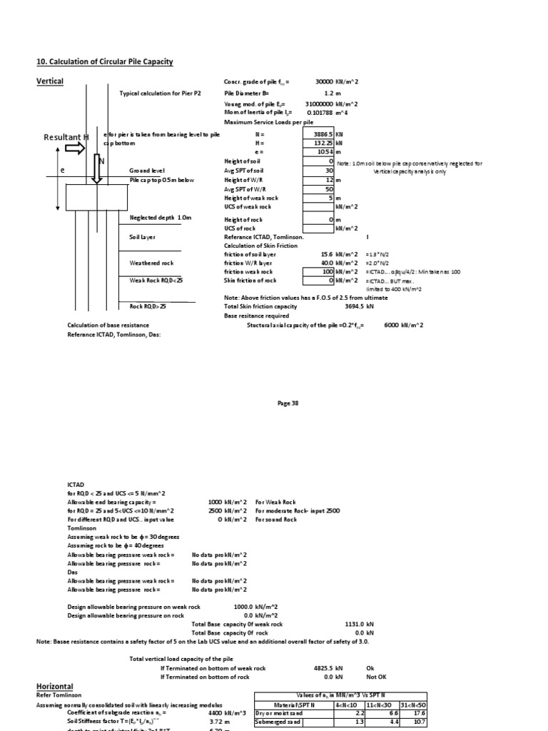 PC PDF | PDF | Deep Foundation | Friction