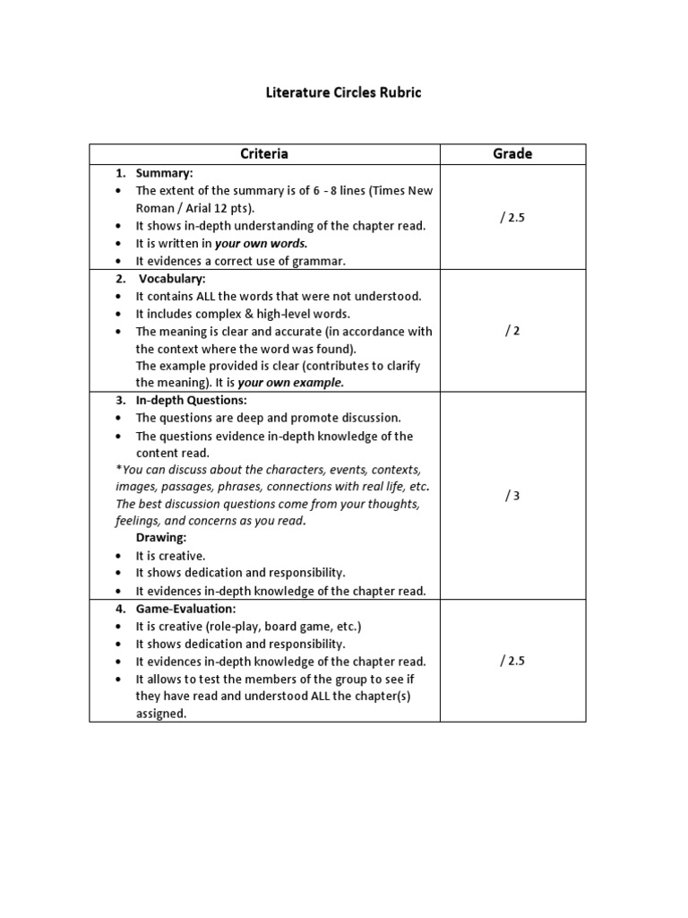 Literature Circles - Rubric PDF | PDF | Language Arts & Discipline ...