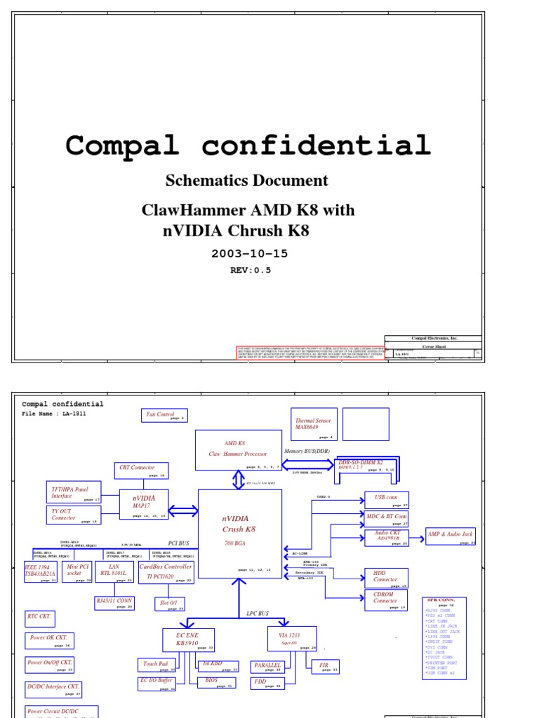 Compal Electronics, Inc. Schematics Document for ClawHammer AMD K8 with nVIDIA Crush K8 ...