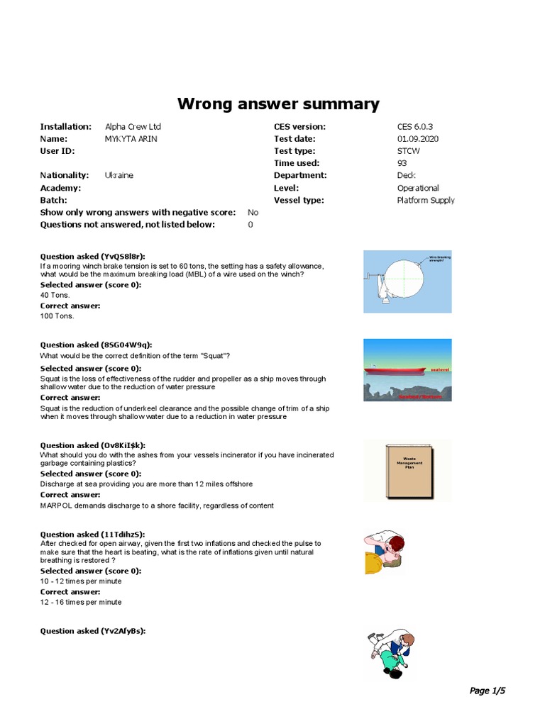 Wrong Answer Summary | PDF | Water Transport | Transport