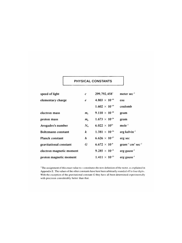Berkeley Physics Course Vol 2 - Electricity and Magnetism (2nd Ed) PDF ...