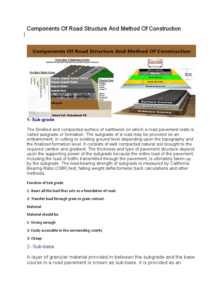 Components of Road Structure and Method of Construction | PDF | Road ...