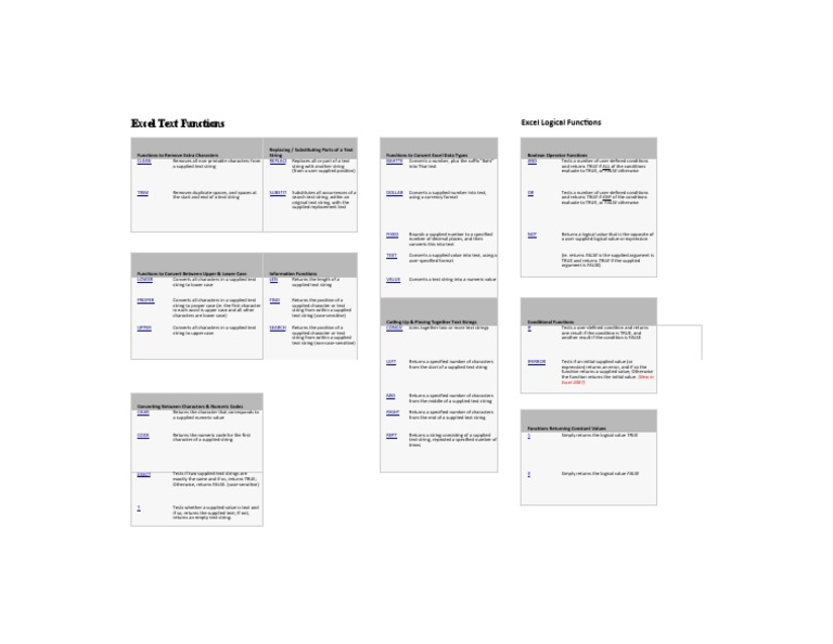 Excel Built-In Functions | PDF | String (Computer Science) | Boolean Data Type