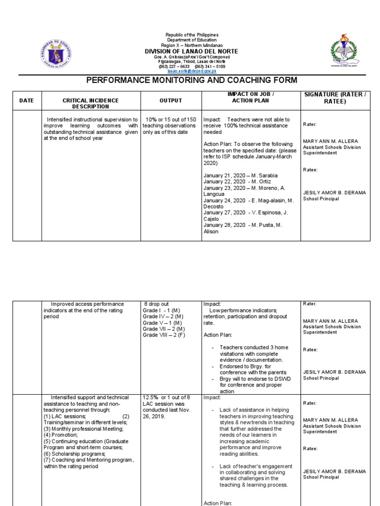 Performance Monitoring and Coaching Form: Division of Lanao Del Norte ...
