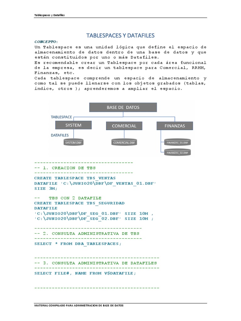 Gestión de Tablespaces y Datafiles | PDF | Gestión de tecnología de la información | Tecnología ...