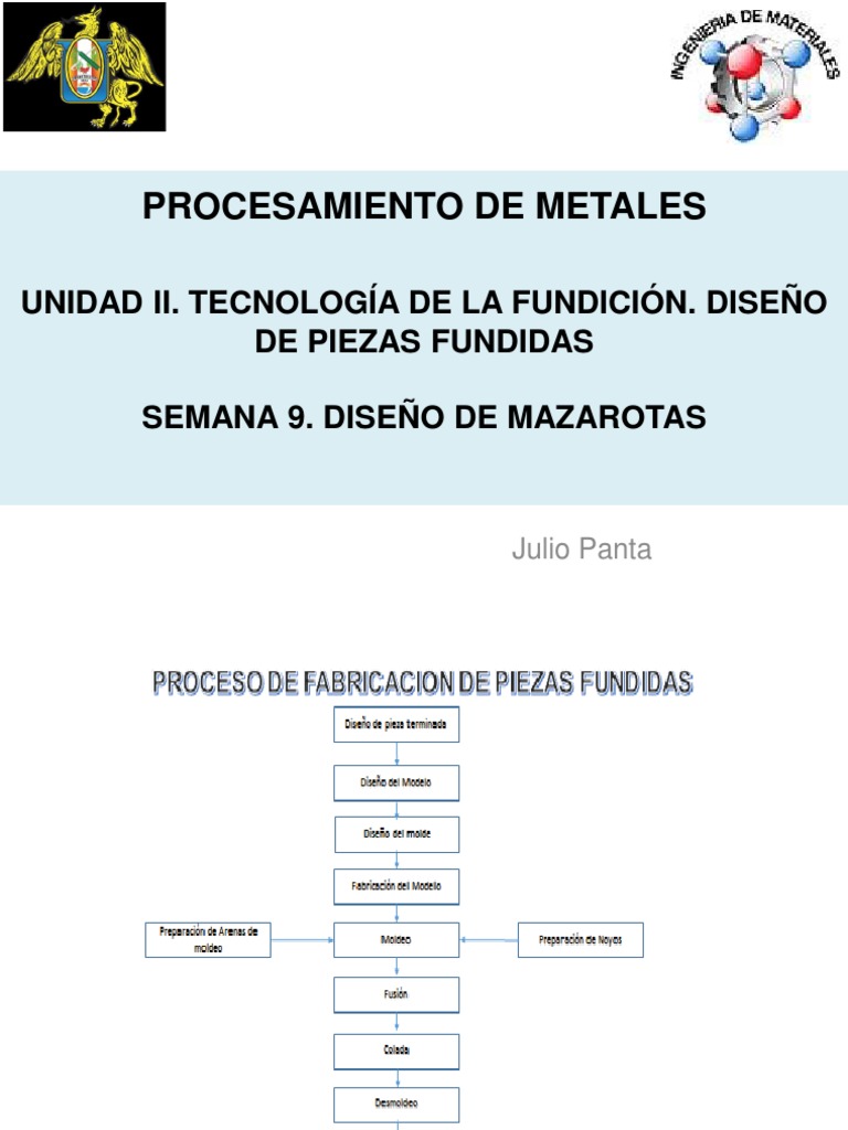 Semana 9. Diseño Del Sistema de Mazarotas | PDF | Fundición (metalurgia ...