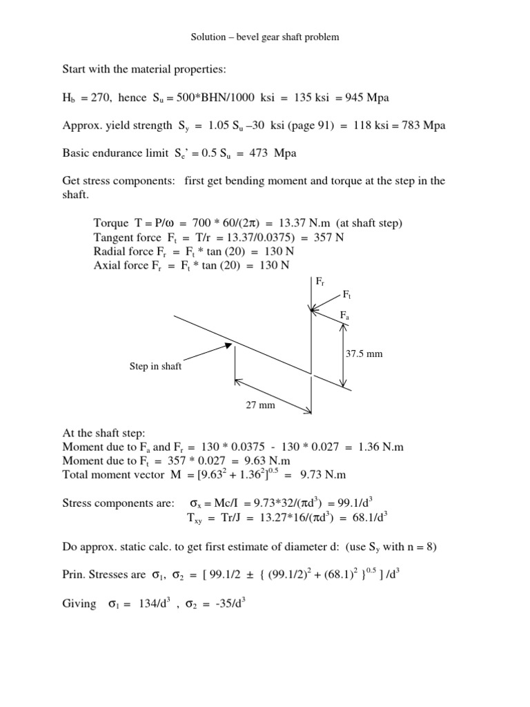 Solution - Bevel Gear Shaft Problem | Download Free PDF | Gear ...
