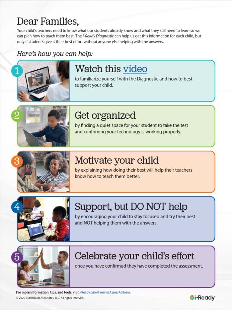 Iready Parent Resources 1 | PDF